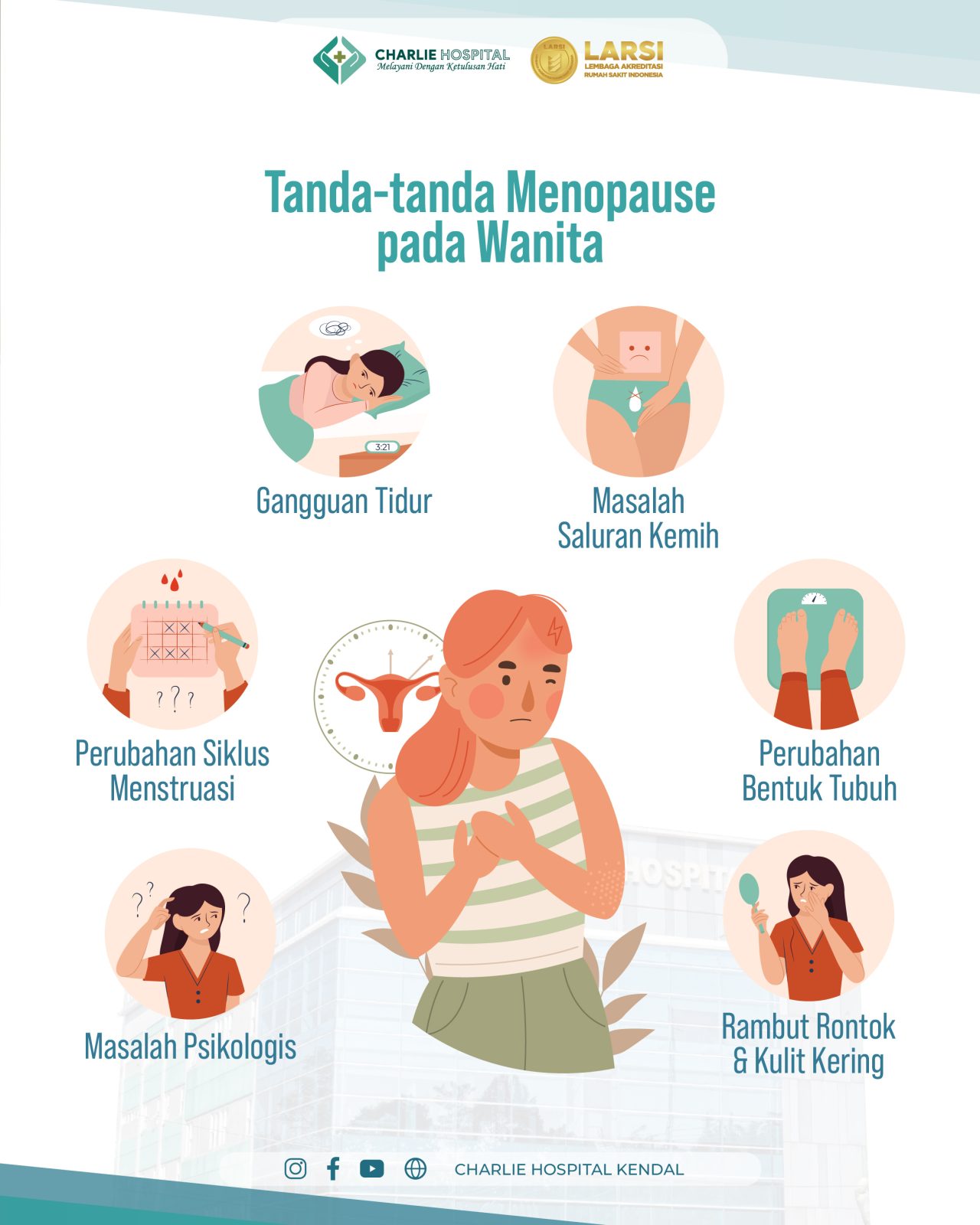 Hari Menopause Sedunia 2023 - Charlie Hospital